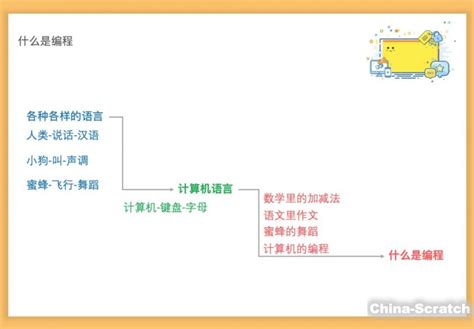 暑期公益班 Scratch学习 1 1 认识Scratch Scratch少儿编程网