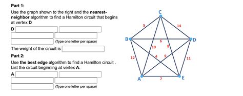 Solved Part 1 Use The Graph Shown To The Right And The