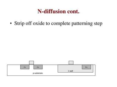 Ppt Understanding Cmos Fabrication Detailed Process And Design Rules