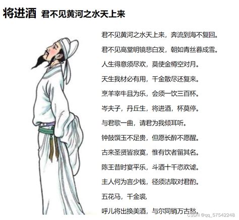 什么是html、web前端，html部分代码的使用web前端html代码 Csdn博客