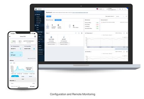 Industrial Total Solar Radiation Sensor Modbus Rtu Rs485 Iot Store