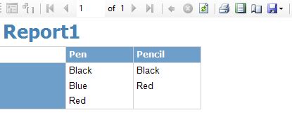 Sql SSRS Matrix Cells Formatting Stack Overflow