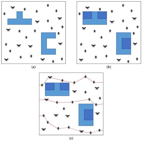 Drones Free Full Text Convex Hull Obstacle Aware Pedestrian Tracking And Target Detection In