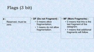 Ipv Header PPTX Computer Networking Computing