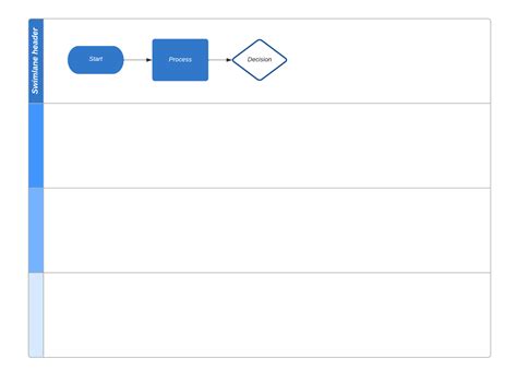 How To Map Your Current State Before Scaling Your Architecture