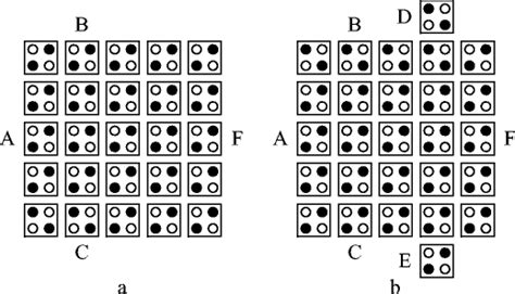 proposed fault tolerant gates a three input majority gate b five input