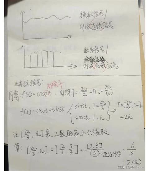信号与系统信号与系统csdn Csdn博客