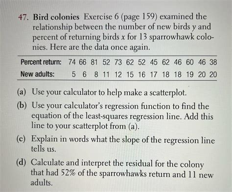 Solved Bird Colonies Exercise Page Examined The Chegg