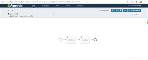springboot集成flowable modeler设计器 spring boot flowable ui modeler csdn博客