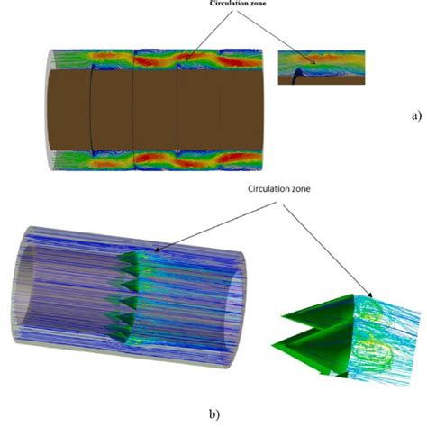 Temperature Distribution Along The Combustion Chamber A With Baffles
