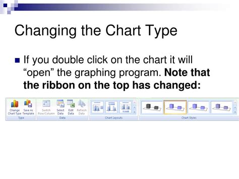 Ppt Powerpoint Customizing Charts Powerpoint Presentation Free