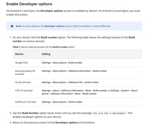 Android Setup and Configuration | Documentation