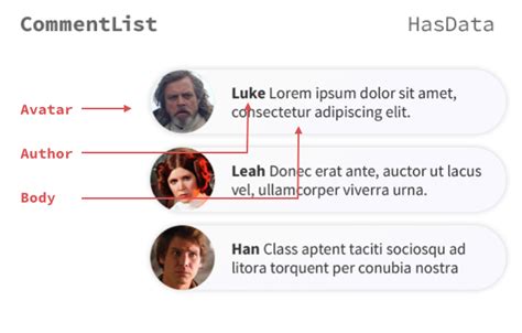 Visual Test Driven Development