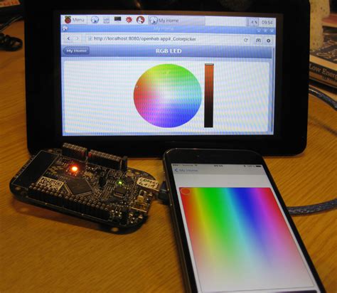 Controlling Nxp Freedom Board Rgb Led With Openhab And Raspberry Pi Mcu On Eclipse