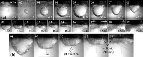 A The Behavior Of An Underwater Explosion Bubble 019 M Below A Steel Download Scientific