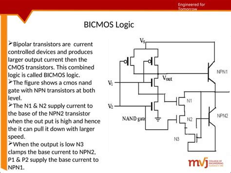 Dynamic Cmos And Domino Logic Design Ppt