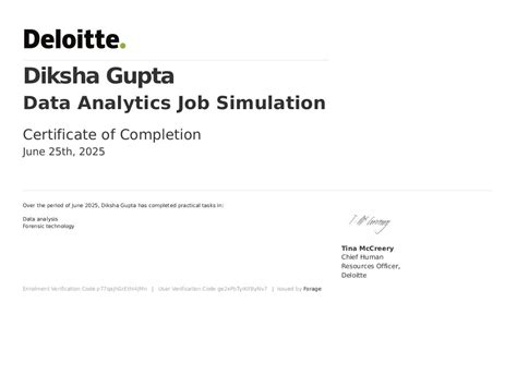 🎓 Im Excited To Share That Ive Completed The Deloitte Data Analytics Virtual Job Simulation On