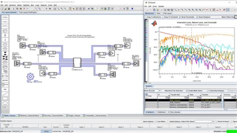 Modeling And Simulation Of High Speed Links And Interconnects Matlab And Simulink