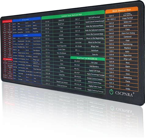Cscpnra Excel Cheat Sheet Desk Pad Excel Shortcut Keys Mousepad Excel Cheat