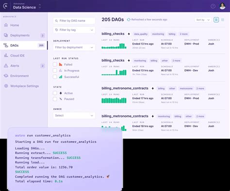 Deliver Your Data On Time With Astronomer The Best Place To Run Apache Airflow