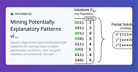 Mining Potentially Explanatory Patterns Via Partial Solutions Ai