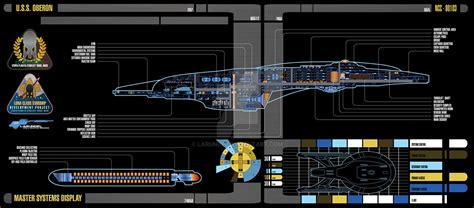 Msd Luna Class By Larundel On Deviantart