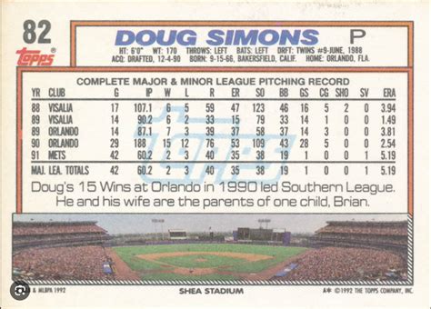 Doug Simons The Minnesota Twins Players Project Twins Daily