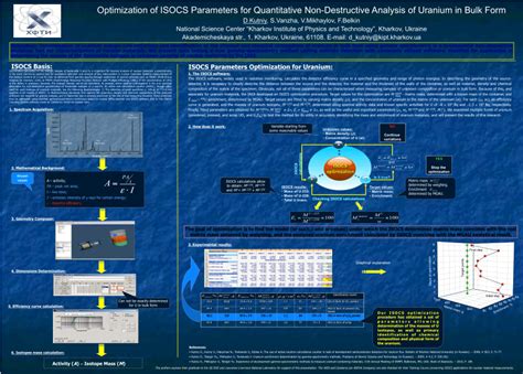 Pdf Optimization Of Isocs Parameters For Quantitative Non Destructive