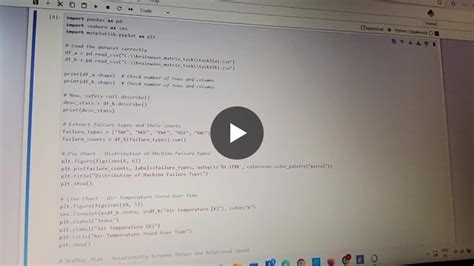 Datascience Python Dataanalysis Visualization Machinelearning Aishwarya S