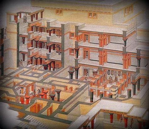 ΜΙΝΩΙΚΗ ΚΡΗΤΗ ΚΑΙ ΠΟΛΙΤΙΣΜΟΣ ΜΕΡΟΣ Α Grecia Antigua Arquitectura