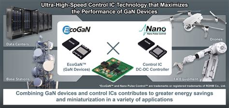 Rohms Ultra High Speed Control Ic Technology Maximizes Performance Of