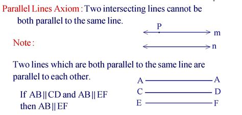 Introduction To Euclids Geometry For 9th Class Formula In Maths