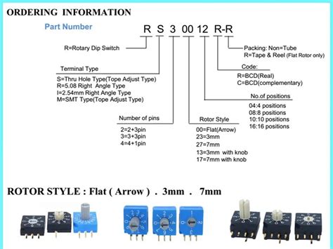 Rotary Encoder Switch 16 Position Rotary Switch Buy 16 Position Rotary Switch Rotary Encoder