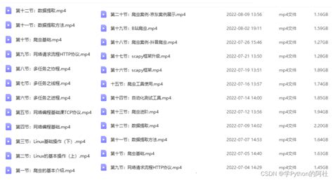 25道python练手题（附详细答案），赶紧收藏！python题目 Csdn博客