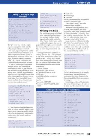 Squid Proxy Server PDF