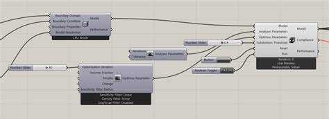 Topology Optimization In Grasshopper Topos Plug In Grasshopper