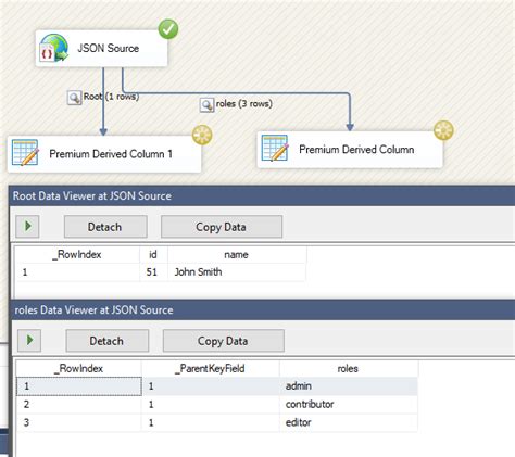 Parsing Advanced Json Structures With Ease Using Ssis Productivity Pack