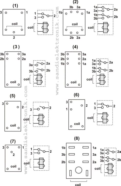 Relay Sandi Elektronik