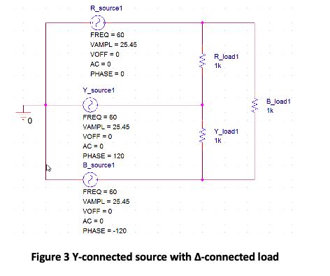 Solved C This Phase Source Is Connected To A Balanced Chegg Com