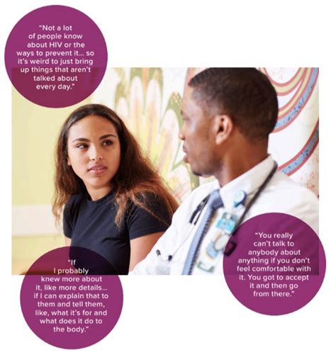 More Education Needed To Improve Use Of Pre Exposure Prophylaxis By Young People Research Horizons