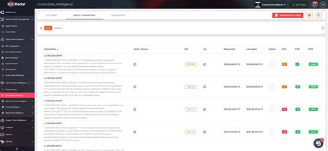 Zyxel Nas Devices Eol Models Patched For Critical Code Execution