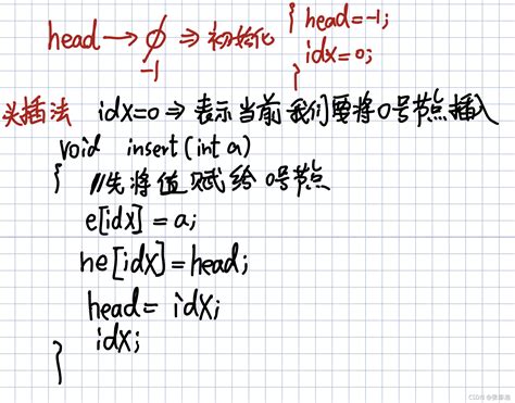 数组模拟单链表 头、尾插法建立单链表数组实现链表尾插法 Csdn博客