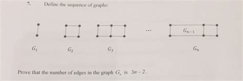 solved 7 define the sequence of graphs gn 1 g1 g g3 gn 72