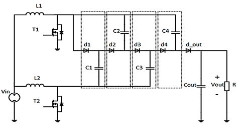 Energies Free Full Text Fpga Based Controller For A Hybrid Grid