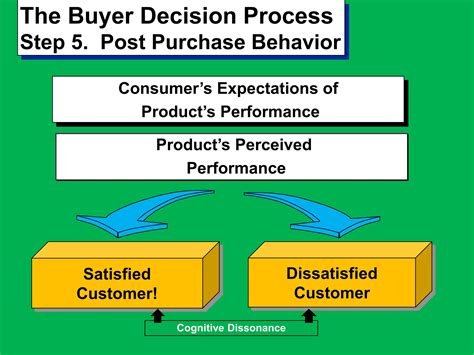 Consumer Behaviour And Segmentation Pptx Business Business And Finance