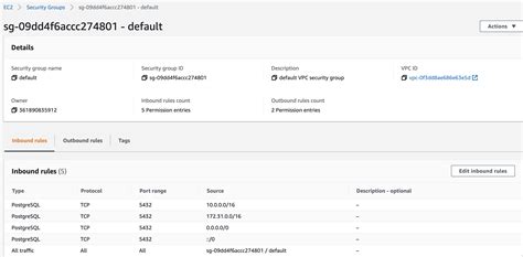 Amazon Web Services Can T Connect To An RDS From My Home Computer In AWS Server Fault