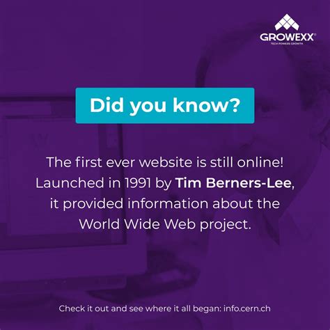 Growexx On Linkedin Webfactfriday Techtrivia Digitalhistory