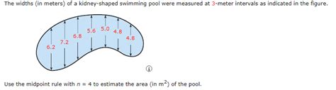 Solved Use The Midpoint Rule With N To Estimate The Area Chegg Com