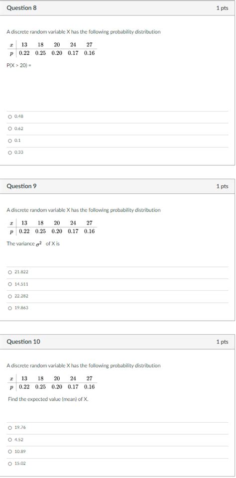 Solved Question Pts A Discrete Random Variable X Has The Chegg