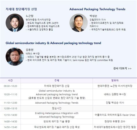 반도체 한계 극복 이젠 패키징이다 E4ds News